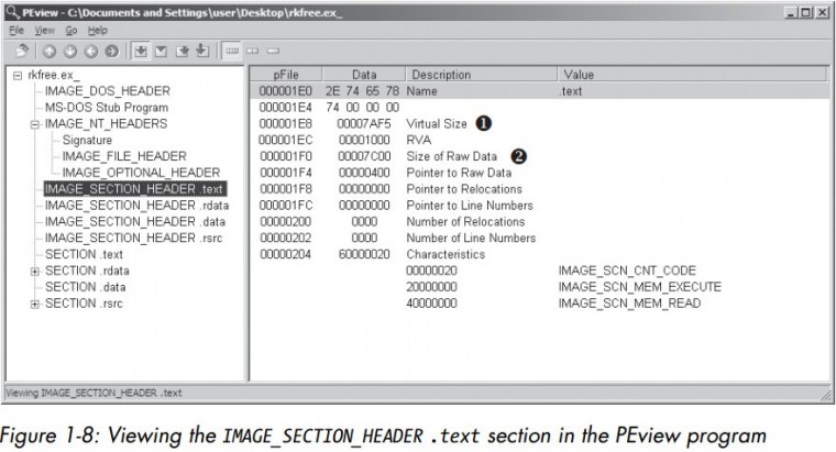 Phân tích mã độc (Malware Analysis) - The PE File Headers and Sections
